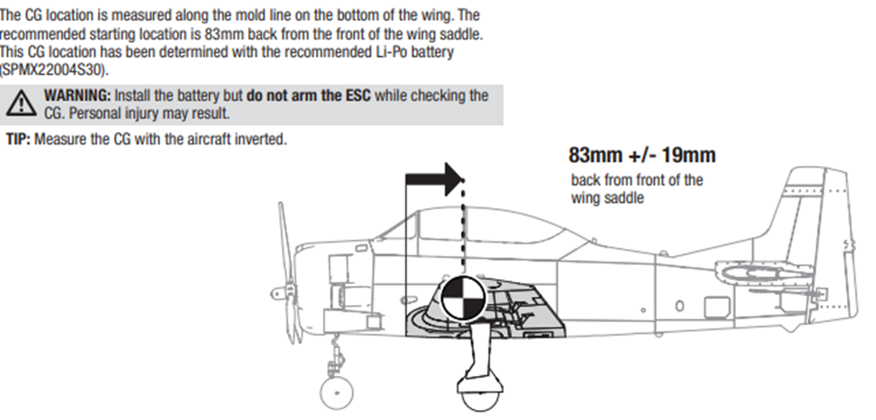 T-28 Trojan 1.2m Specifications and Assembly Tips